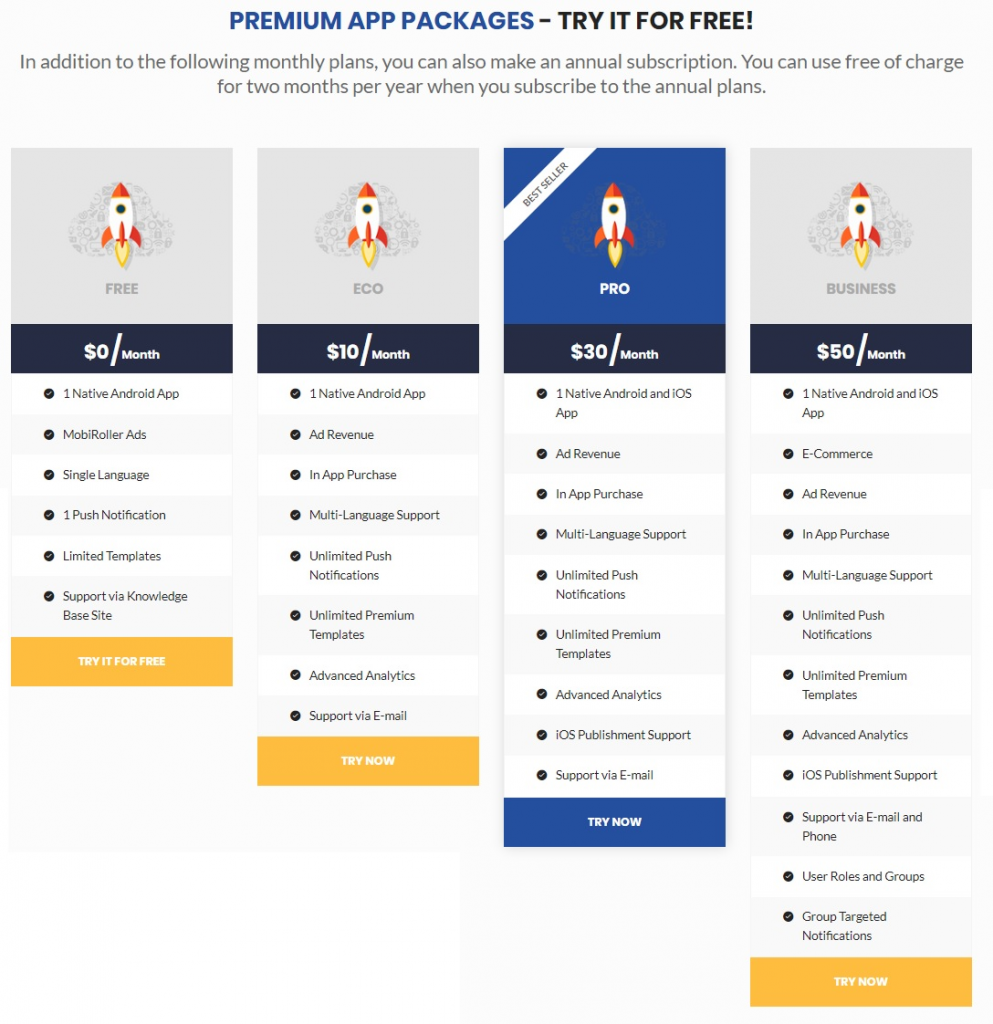 What are Advantageous or Discounted Packages? - Mobiroller Knowledge Base